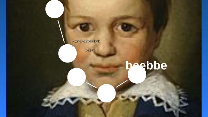 beethoven by Emily Schell on Prezi