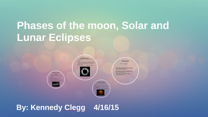 Phases of the moon, Solar and Lunar Eclipse by Kennedy Clegg on Prezi