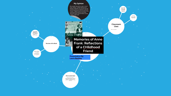 Memories of Anne Frank: Reflections of a CHildhood Friend by Laura ...