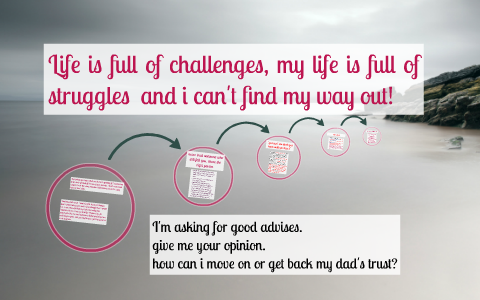 Life is full of challenges, my life is full of struggles an by zulma ...