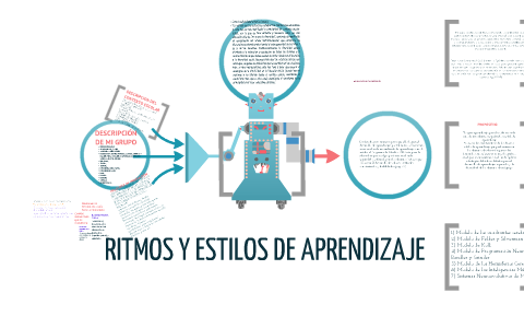 CONTEXTO TEMÁTICO by natalia patricia falcon esquivel on Prezi