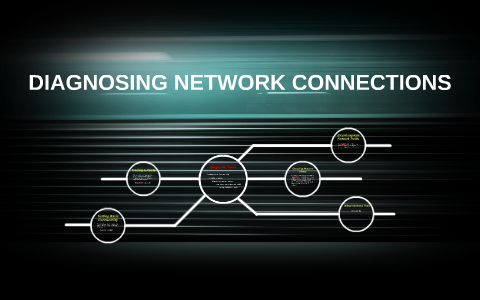 DIAGNOSING NETWORK CONNECTIONS by Analyn Yumang on Prezi