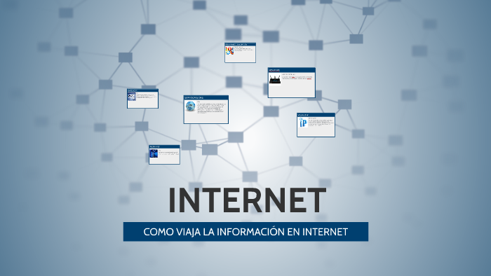 COMO VIAJA LA INFORMACIÓN EN INTERNET by Anthony llano valdez