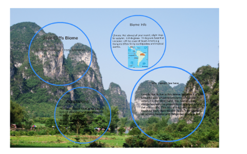 Jade Cliffs Biome by Michael Rodas on Prezi