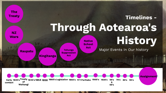 NZ Timeline by Ripeka Tamepo on Prezi