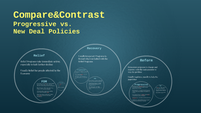 Compare & Contrast Progressive vs. New Deal Policies by Valerie H. on Prezi