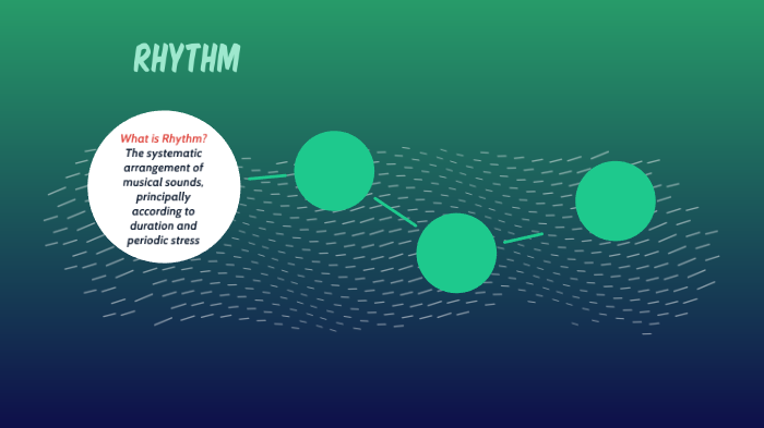 Rhythm Project by Roderick Hammond on Prezi