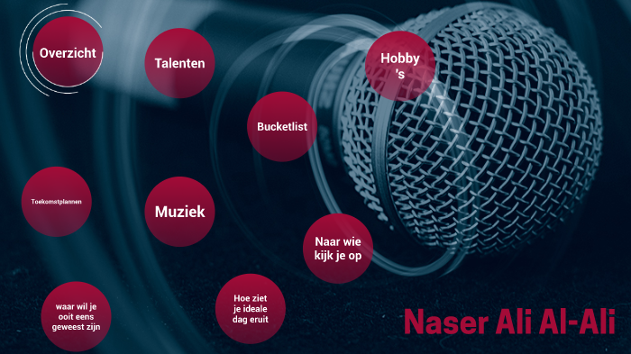 Naser Ali Al-Ali by naser ali on Prezi