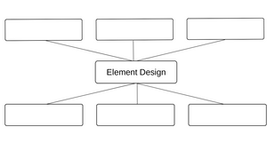 Design Elements Concept Map by Snehal Sahu on Prezi Design