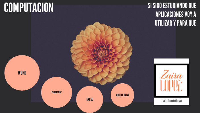computacion by Zayra Lopez on Prezi