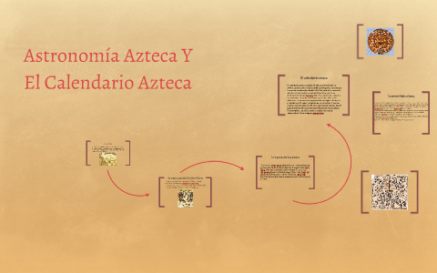 Astronomia Azteca Y El Calendario Azteca by carlos garcia antonio on Prezi