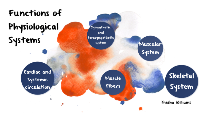 Functions of Physiological Systems by Niesha Williams on Prezi