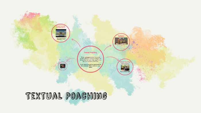 Textual Poaching by Casey . on Prezi
