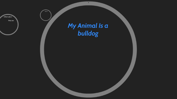 My Animal Is Keana by roehlen anderson on Prezi