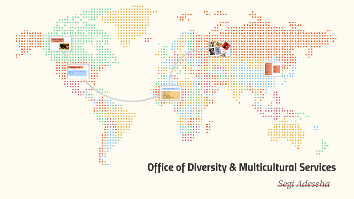 Teaching Diversity Through Film by on Prezi