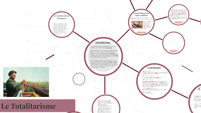Le Totalitarisme by Anna Mougenez on Prezi
