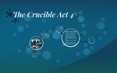 The Crucible Act 4 by Rachel Allen on Prezi