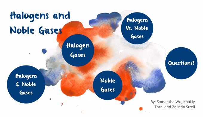 Halogens and Noble Gases by Zelinda Strell on Prezi
