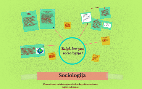 Sociologija by Fridrikaite Egle on Prezi