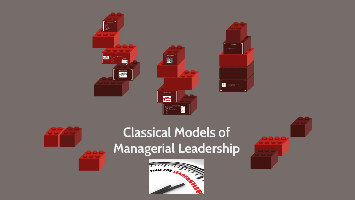 Classical Models of Managerial Leadership by Group Space on Prezi