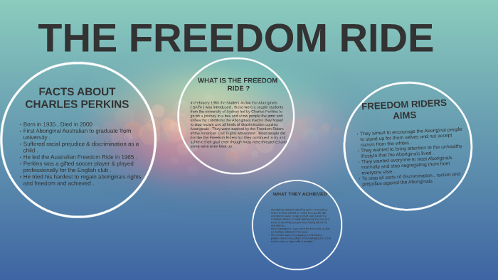 FACTS ABOUT CHARLES PERKINS by sarah asaad on Prezi