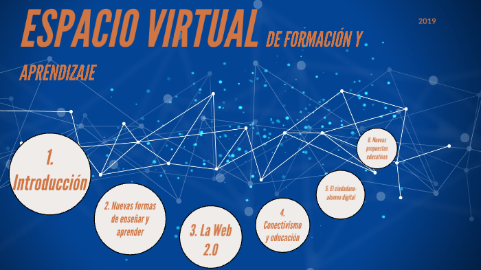 El espacio virtual de formación y aprendizaje by Ander Zeberio on Prezi