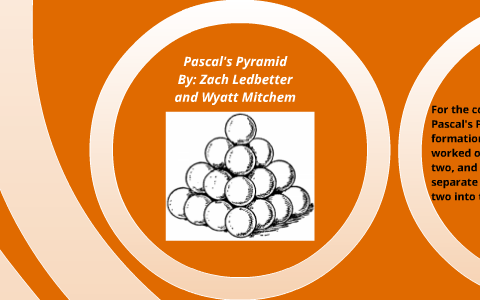 Pascal's Pyramid by Zachary Ledbetter on Prezi