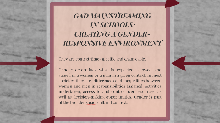 GAD MAINSTREAMING IN SCHOOLS by Giselle Alejo on Prezi