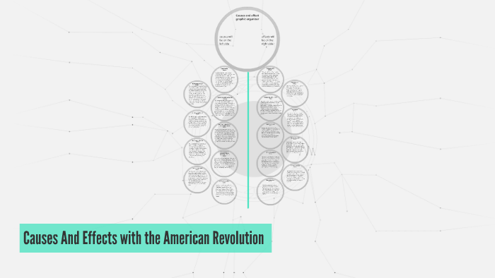 Causes And Effects with the American Revolution by Josh Lewis on Prezi