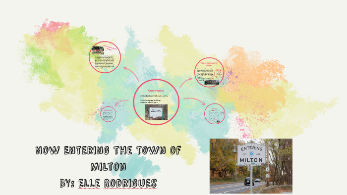 Now Entering the town of by Elle Rodrigues on Prezi