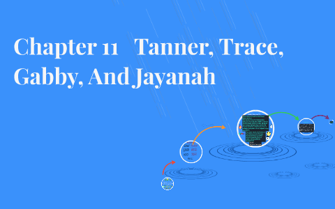 Chapter 11 Tanner, Gabby And Jayanah by Tanner Boyd