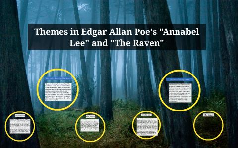 Themes of "Annabel Lee" and "The Raven" by Olivia Bost on Prezi