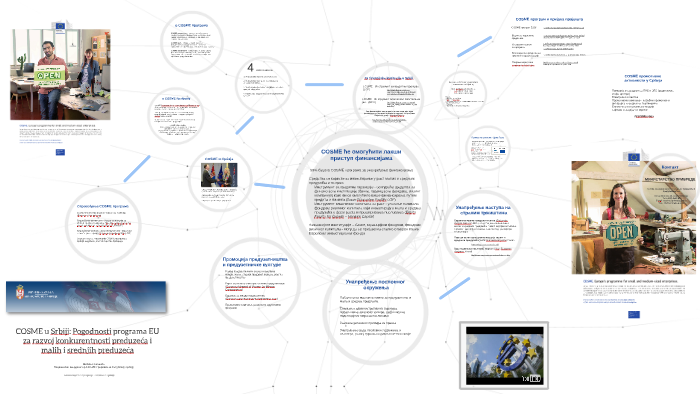 COSME u Srbiji: Program EU za konkurentnost by COSME EU Programme in ...