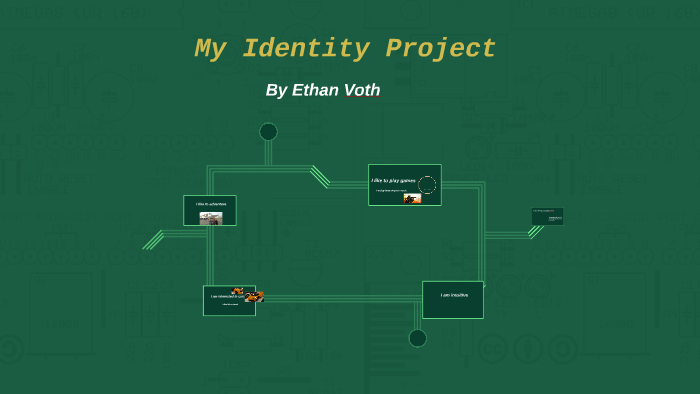 My Identity Project by Ethan Voth on Prezi