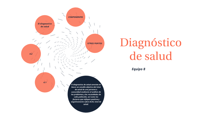 diagnostico de salud by yulissa balderas on Prezi