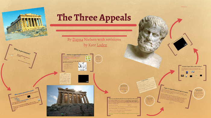 The Three Appeals by Kate Loden on Prezi