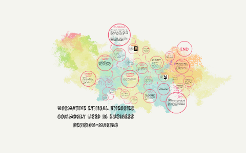 CRITIQUES ON MACHIAVELLI'S PRINCIPLE by Karen Castillo on Prezi