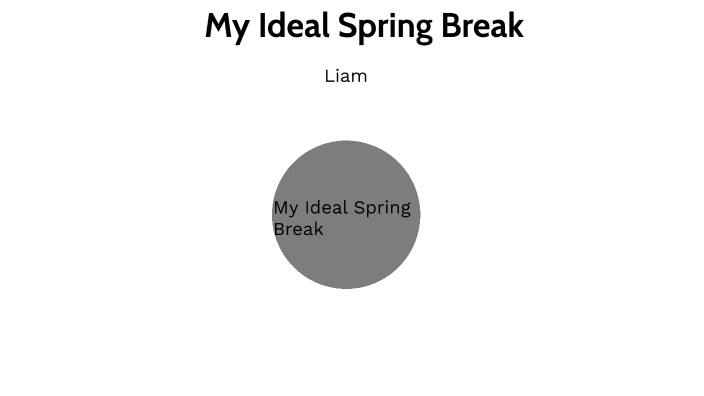 My Ideal Spring Break by Liam Thomas on Prezi