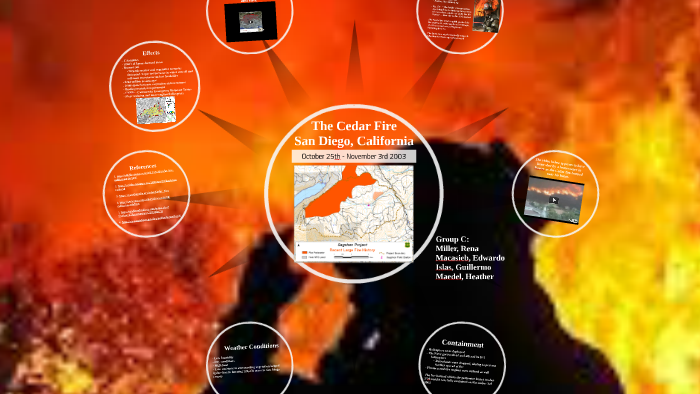 The Cedar Fire, San Diego California 2003 by Heather maedel on Prezi