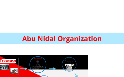Abu Nidal Orginization by Korey Brierre on Prezi