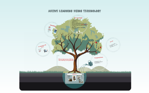 Active Learning Using Technology by Connie Houser on Prezi
