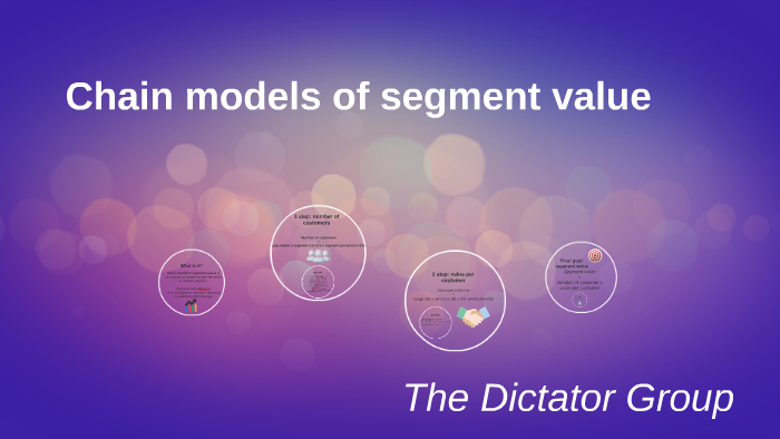 Chain models of segment value by Federica Coniglio on Prezi