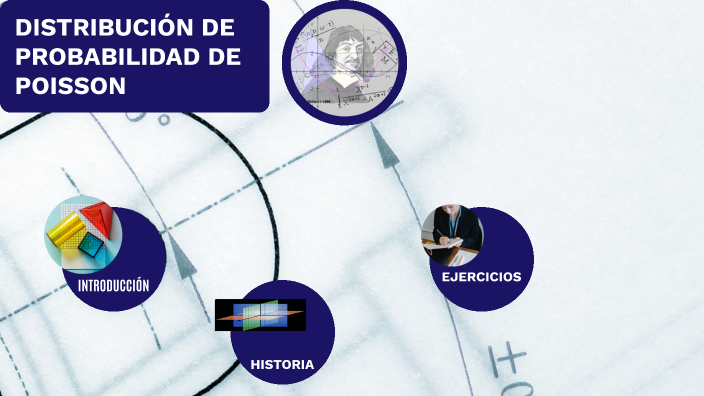 DISTRIBUCIÓN DE PROBABILIDAD DE POISSON by Humberto Mendoza on Prezi