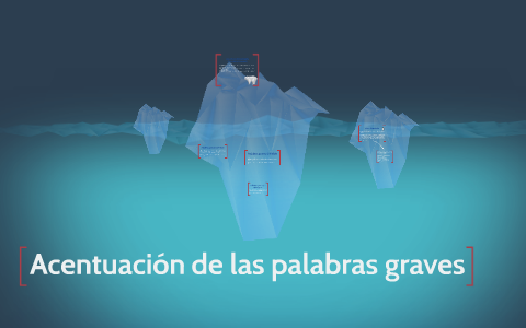 Acentuación de las palabras graves by steven zmuda on Prezi