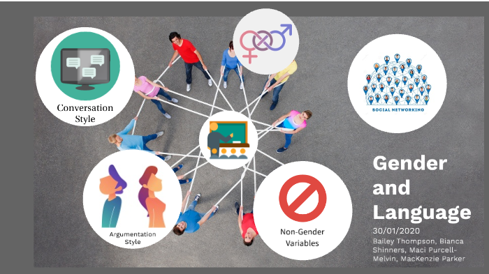 Gender and Language by on Prezi