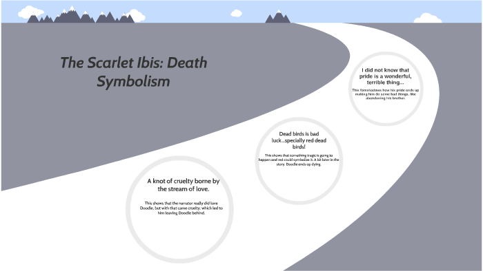 The Scarlet Ibis: Death Symbolism by Yareli Rosales on Prezi