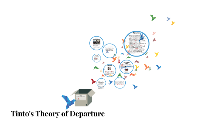 Tinto's Theory of Departure by Mallory S. on Prezi