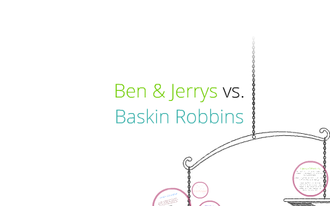 Ben & Jerry's vs Baskin Robbins by Joss Reid on Prezi