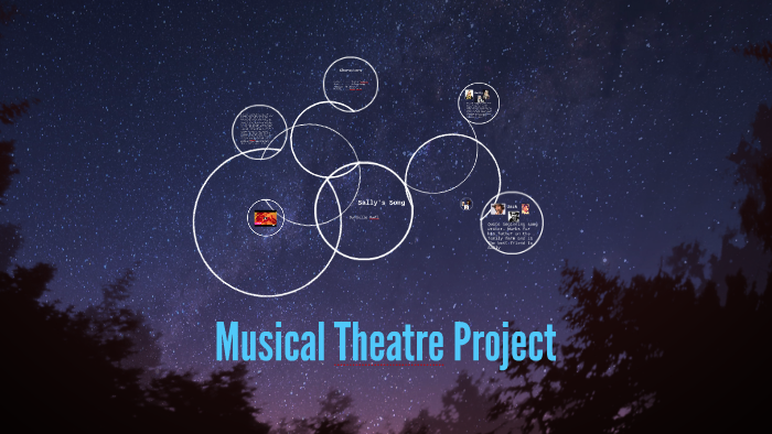 Musical Theatre Project by Danielle Madl