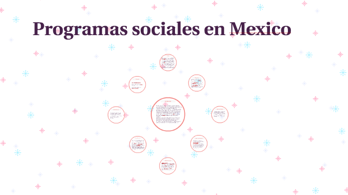 Programas sociales en Mexico by Jesus Alejandro Palomares Luna on Prezi